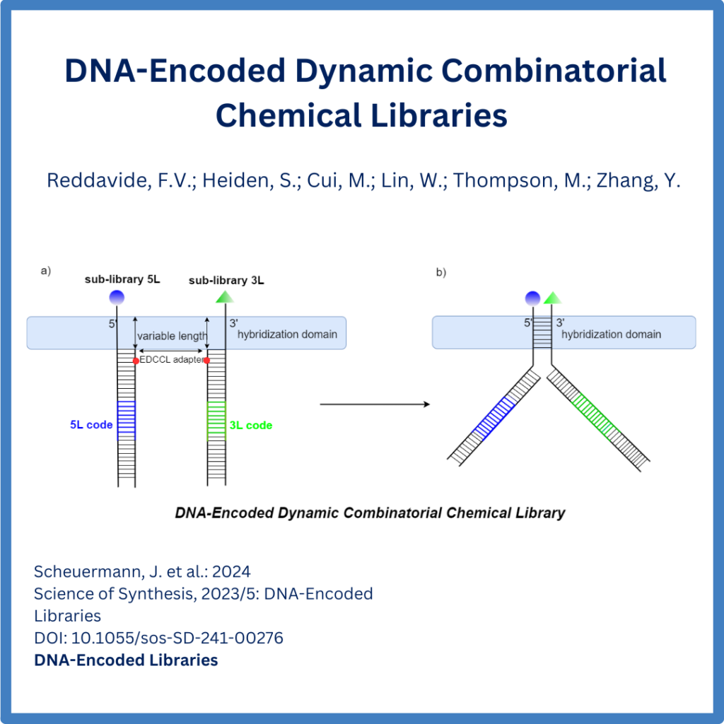New book chapter about our DNA-encoded dynamic libraries! – Dynabind